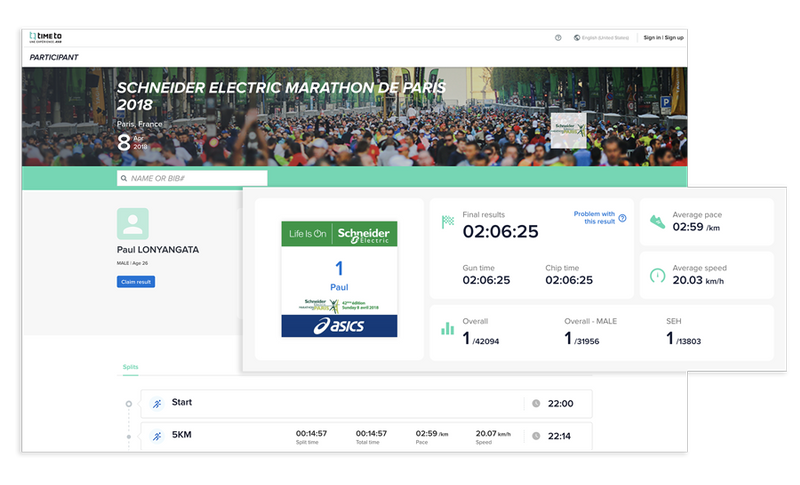 Race Results Software